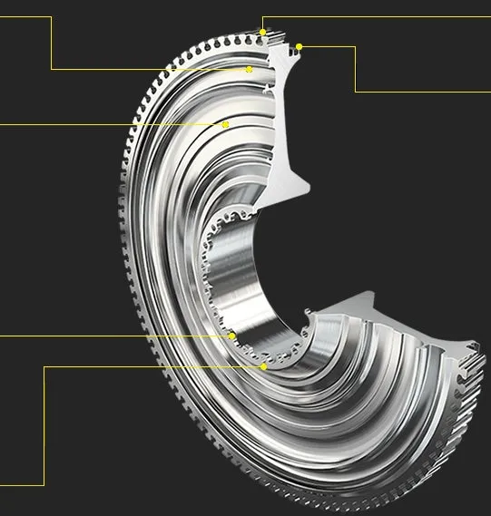 航空知识 – Sandvik Coromant