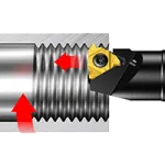 How to choose infeed method in thread turning operations