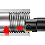 How to choose infeed method in thread turning operations