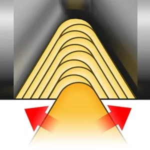 How to choose infeed method in thread turning operations