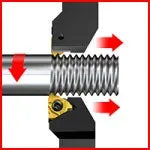 How to choose infeed method in thread turning operations