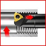 How to choose infeed method in thread turning operations