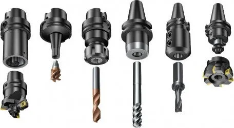 模块化系统_Coromant Capto | 山特维克可乐满官网