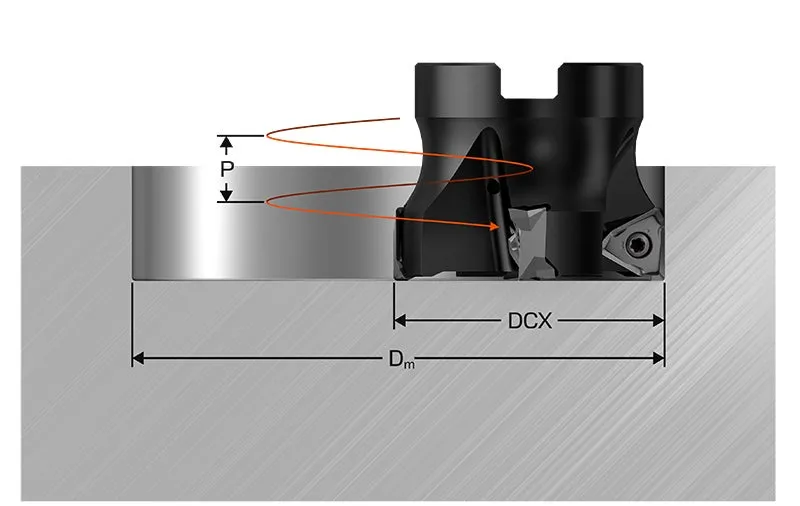 CoroMill MS60 - 如何使用