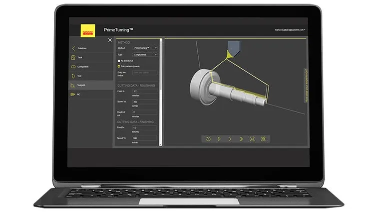 Sandvik Coromant