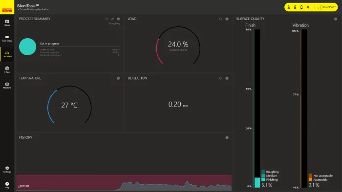 Silent Tools™ Plus减震刀具 | 山特维克可乐满官网