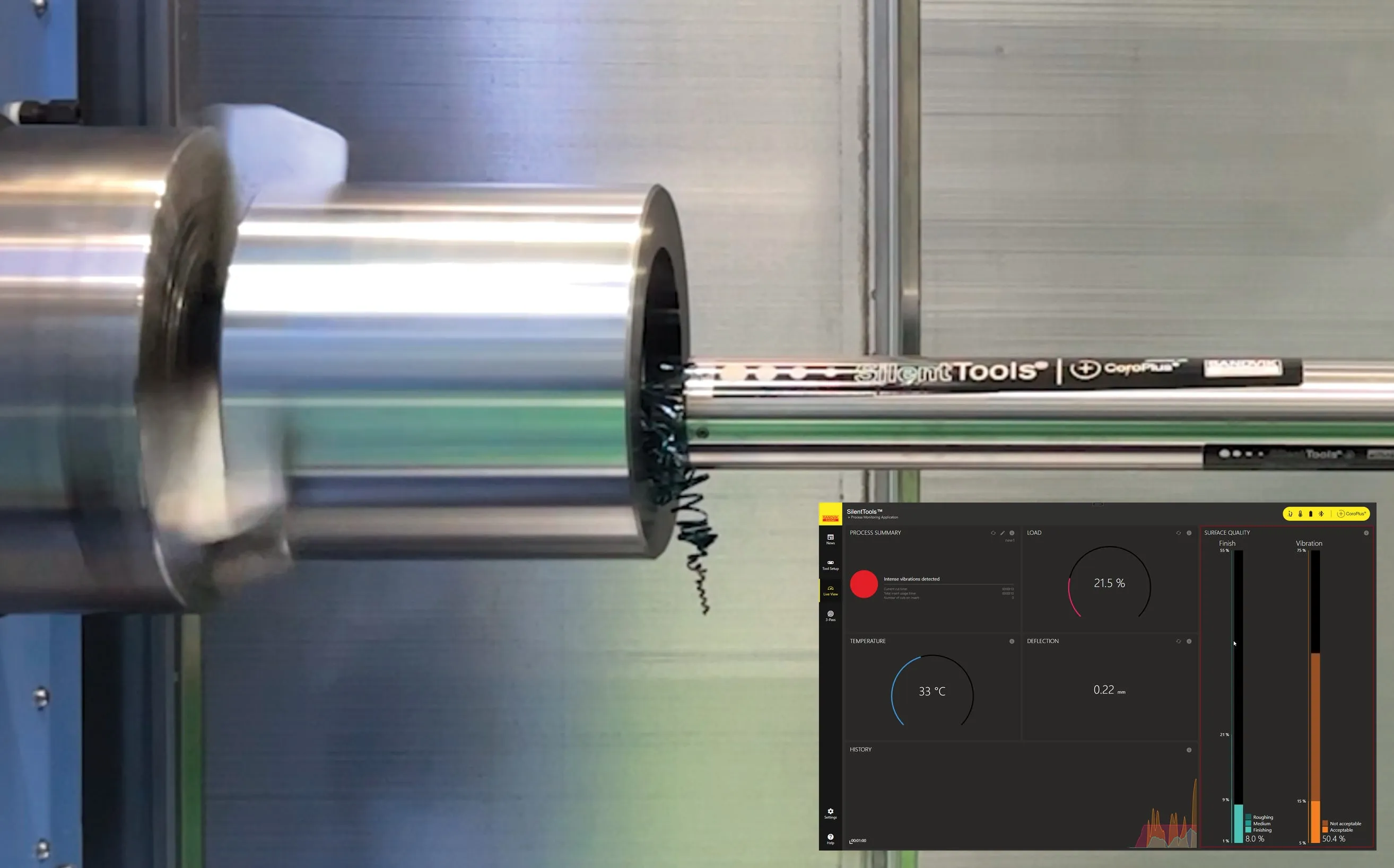 CoroPlus® Connected